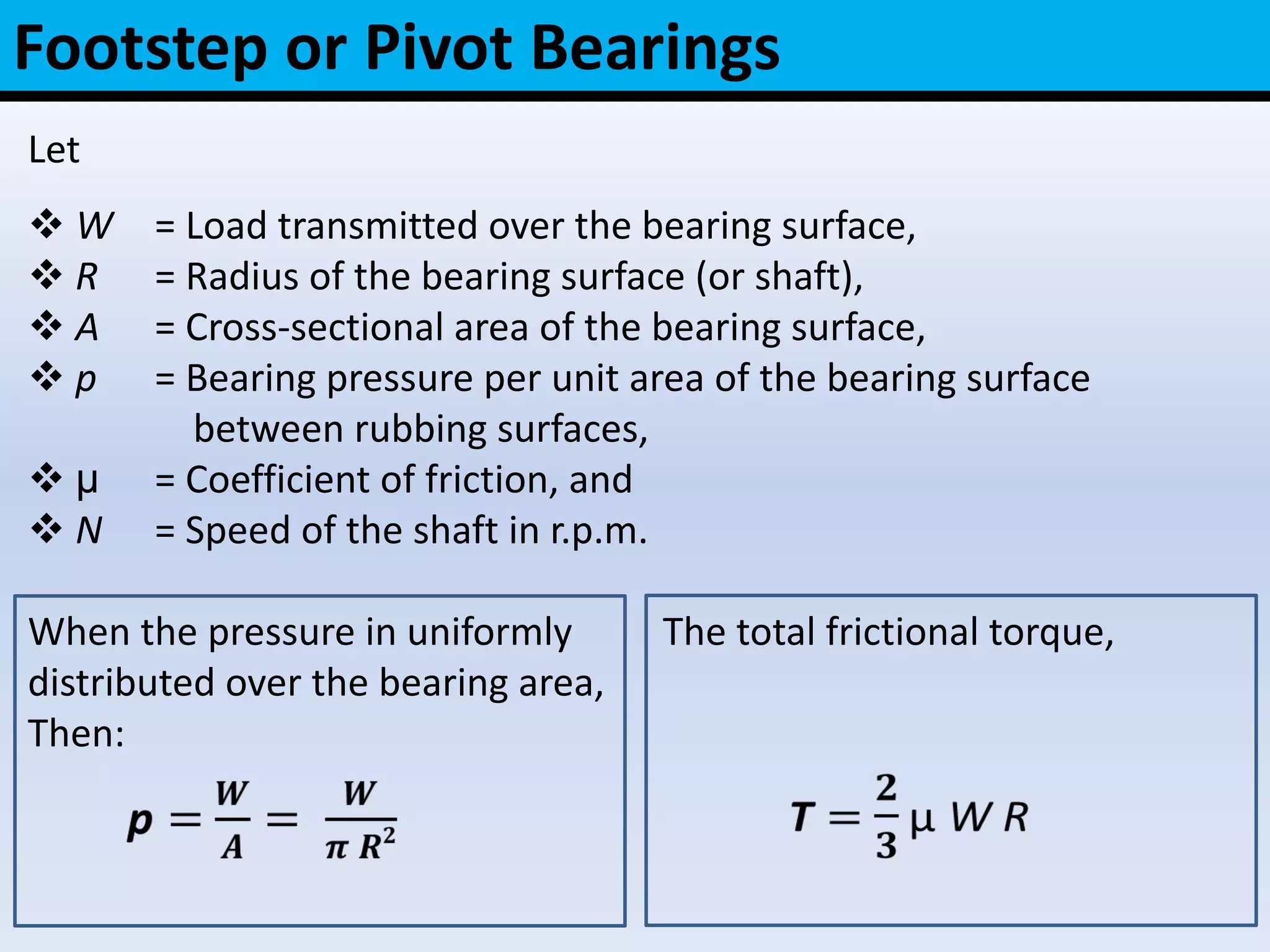 Bearing and Sliding contact bearings | PDF
