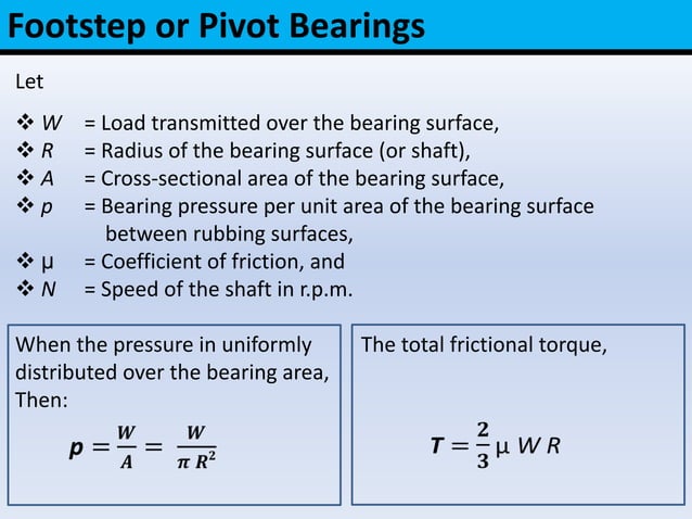 Bearing and Sliding contact bearings | PDF
