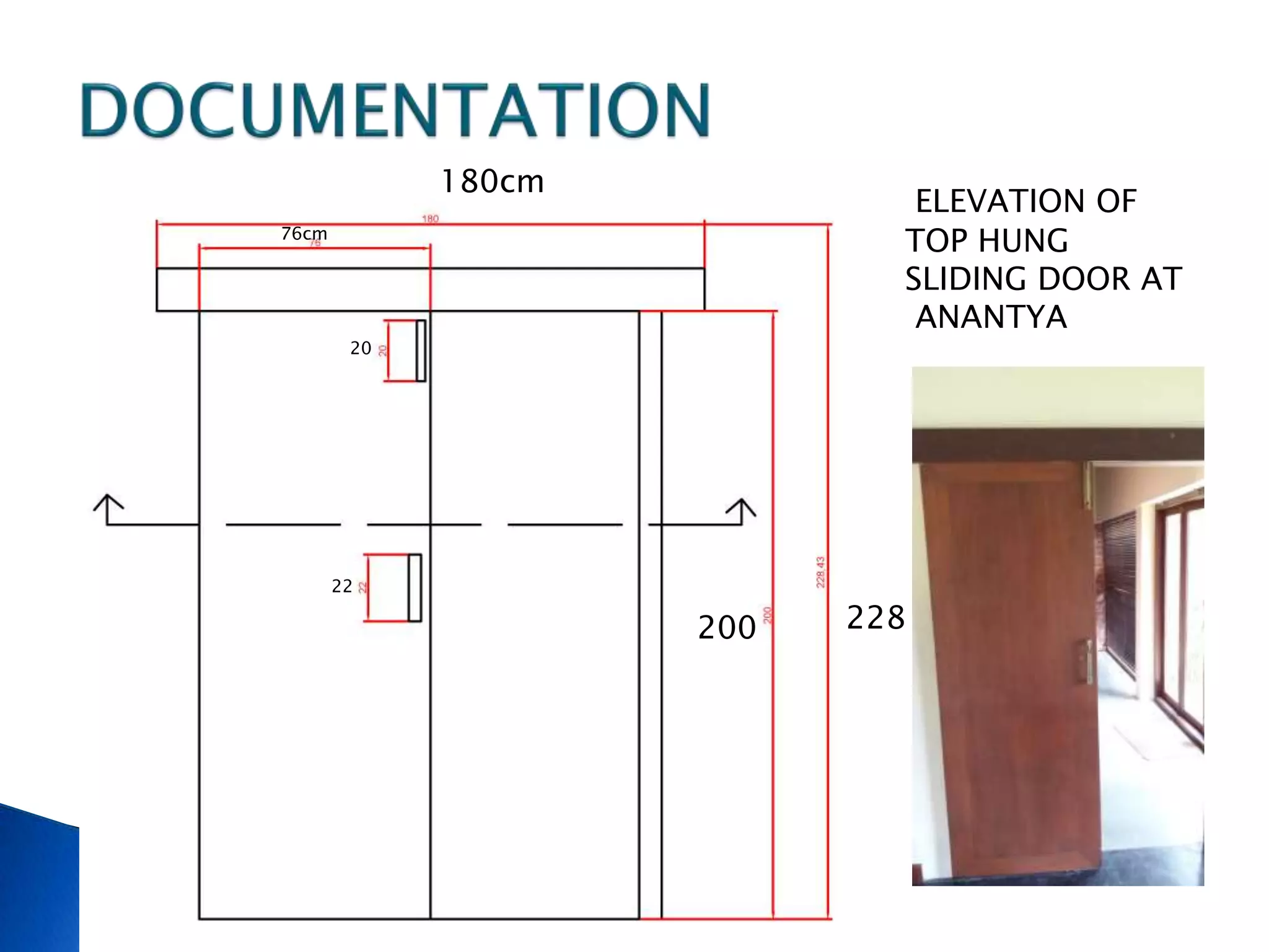 Sliding Door Architecture | PPTX