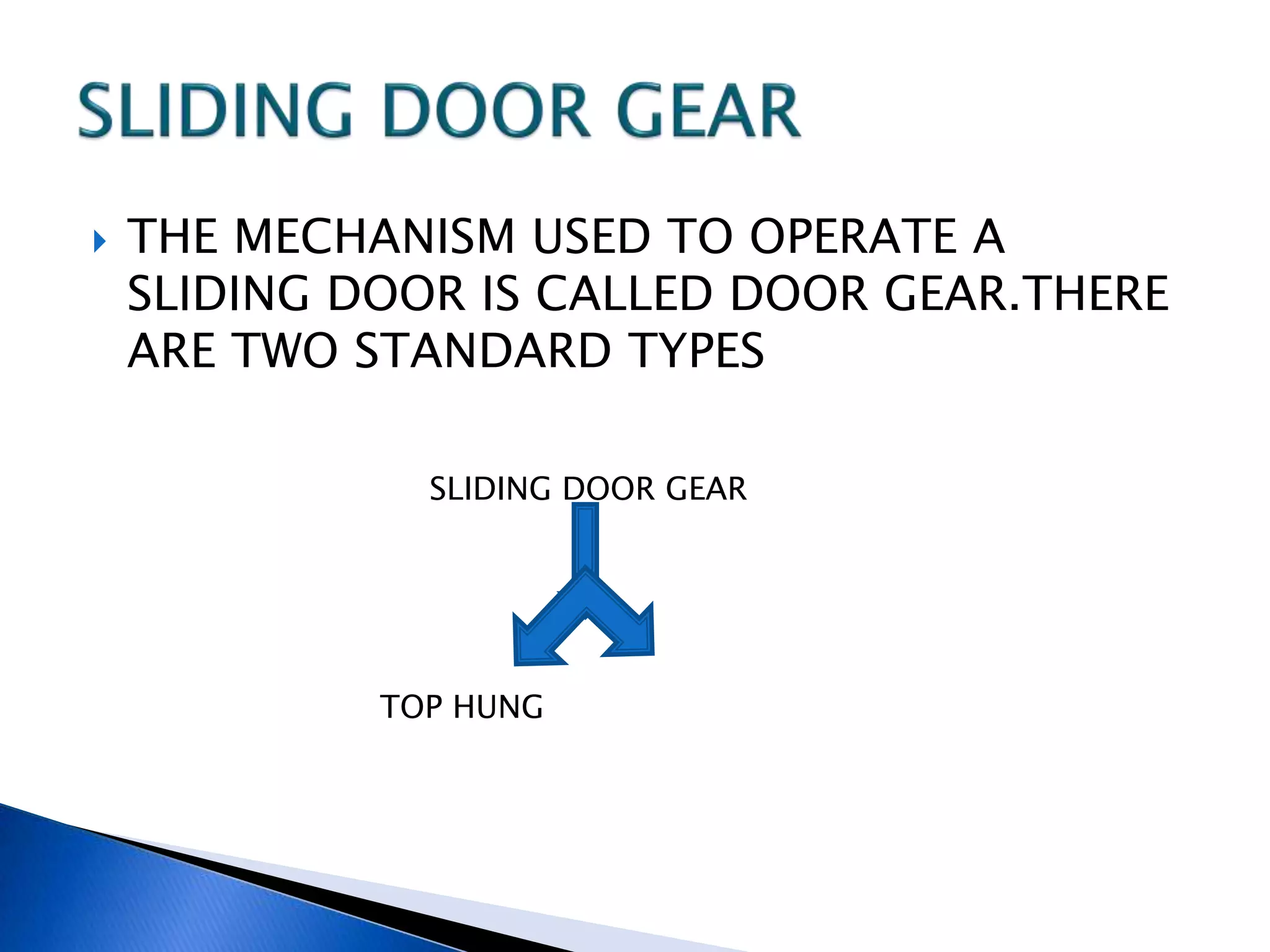 Sliding Door Architecture | PPTX