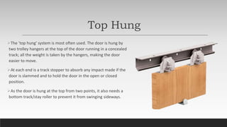 Sliding Door | PPTX