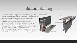 Sliding Door | PPTX