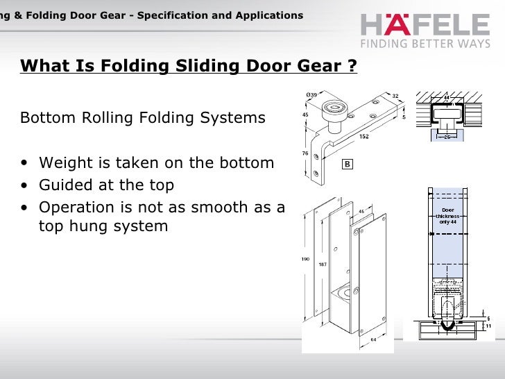 Sliding Door Gear Cpd1 Web Intro