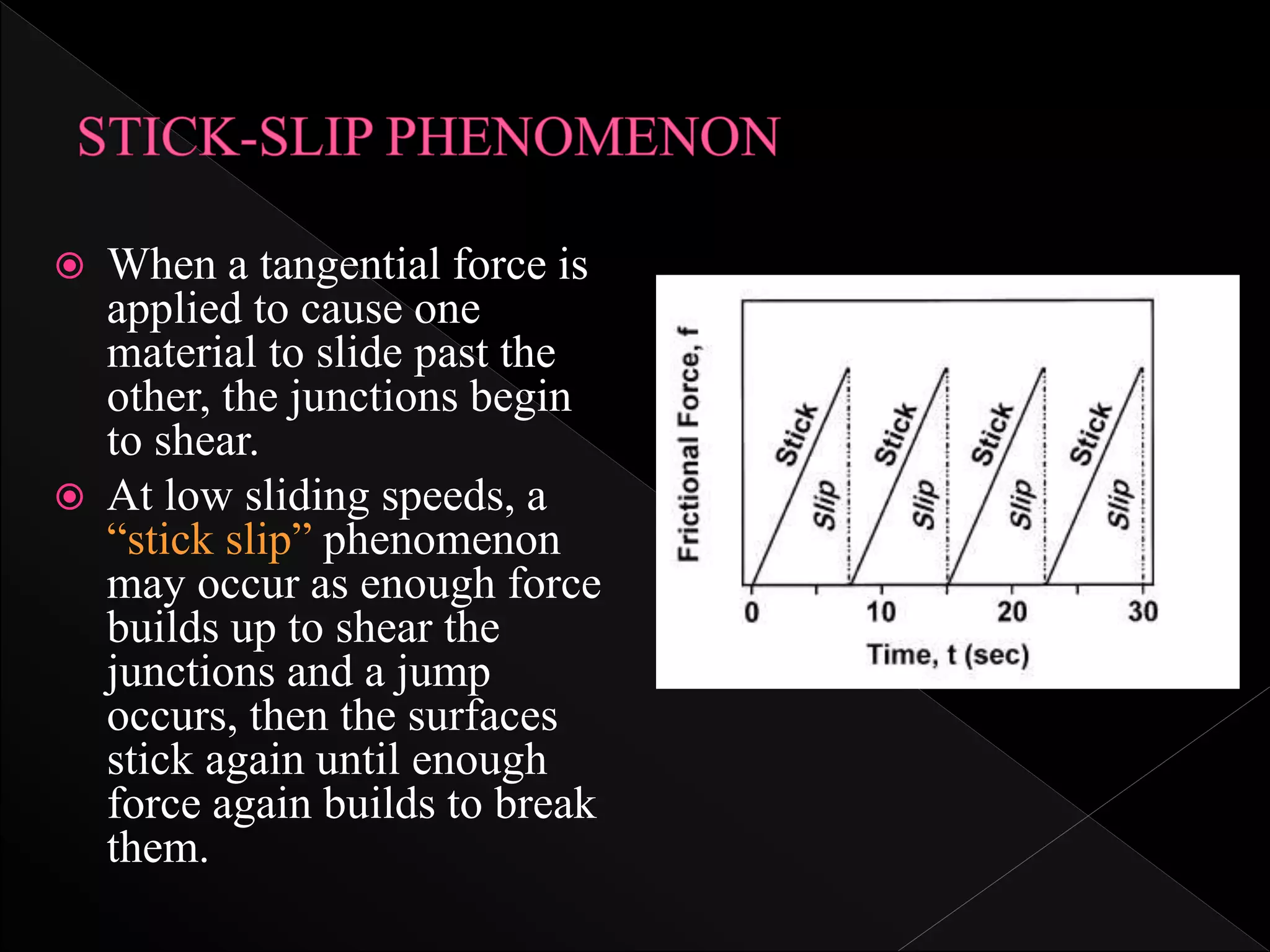 Sliding mechanics | PPTX