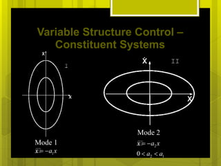 Sliding mode control | PPTX | Physics | Science
