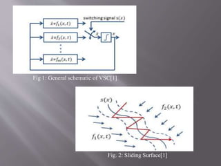 Sliding mode control | PPTX