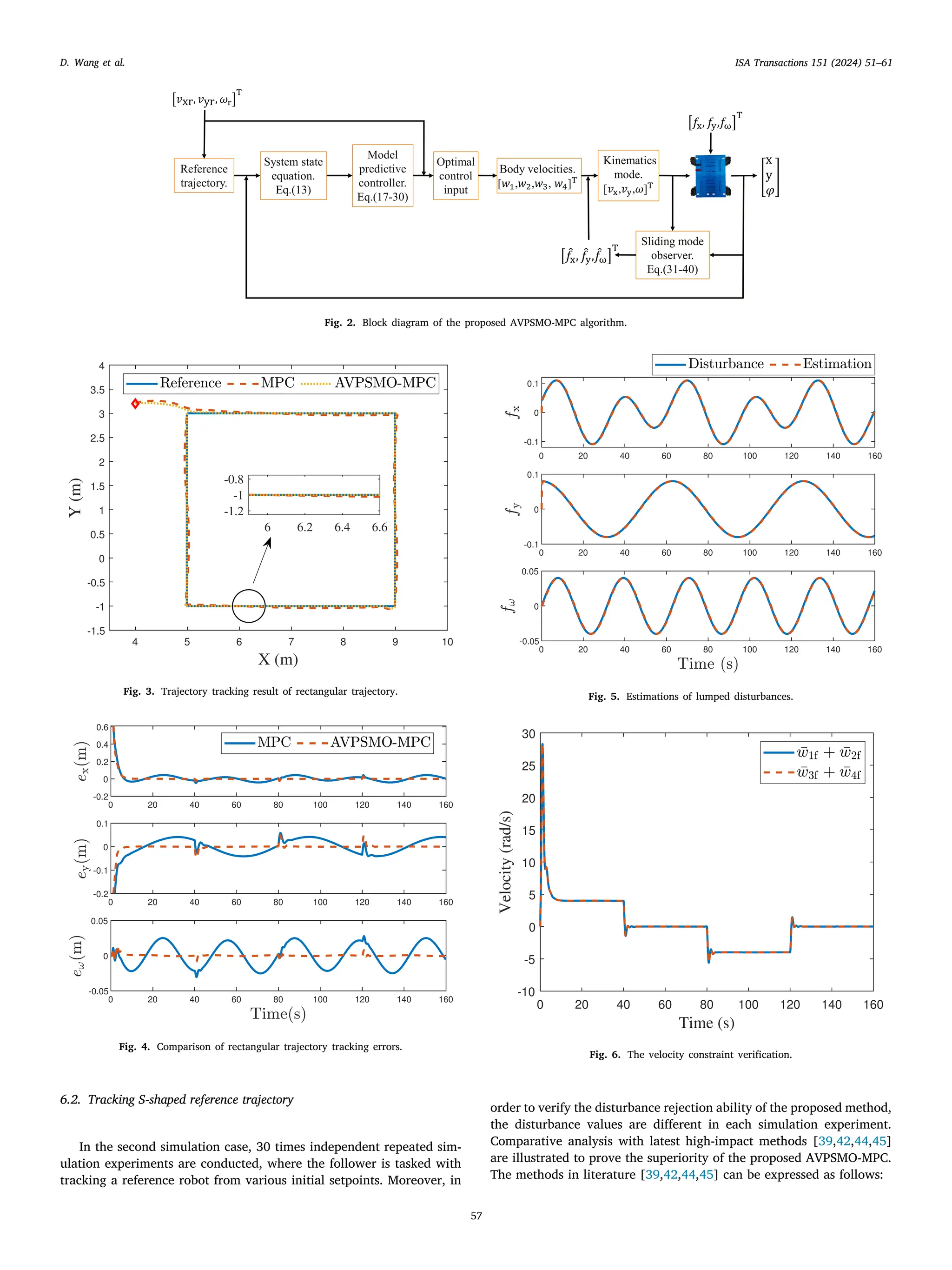 Sliding Mode Observer Based Model Predictive Tracking Control For