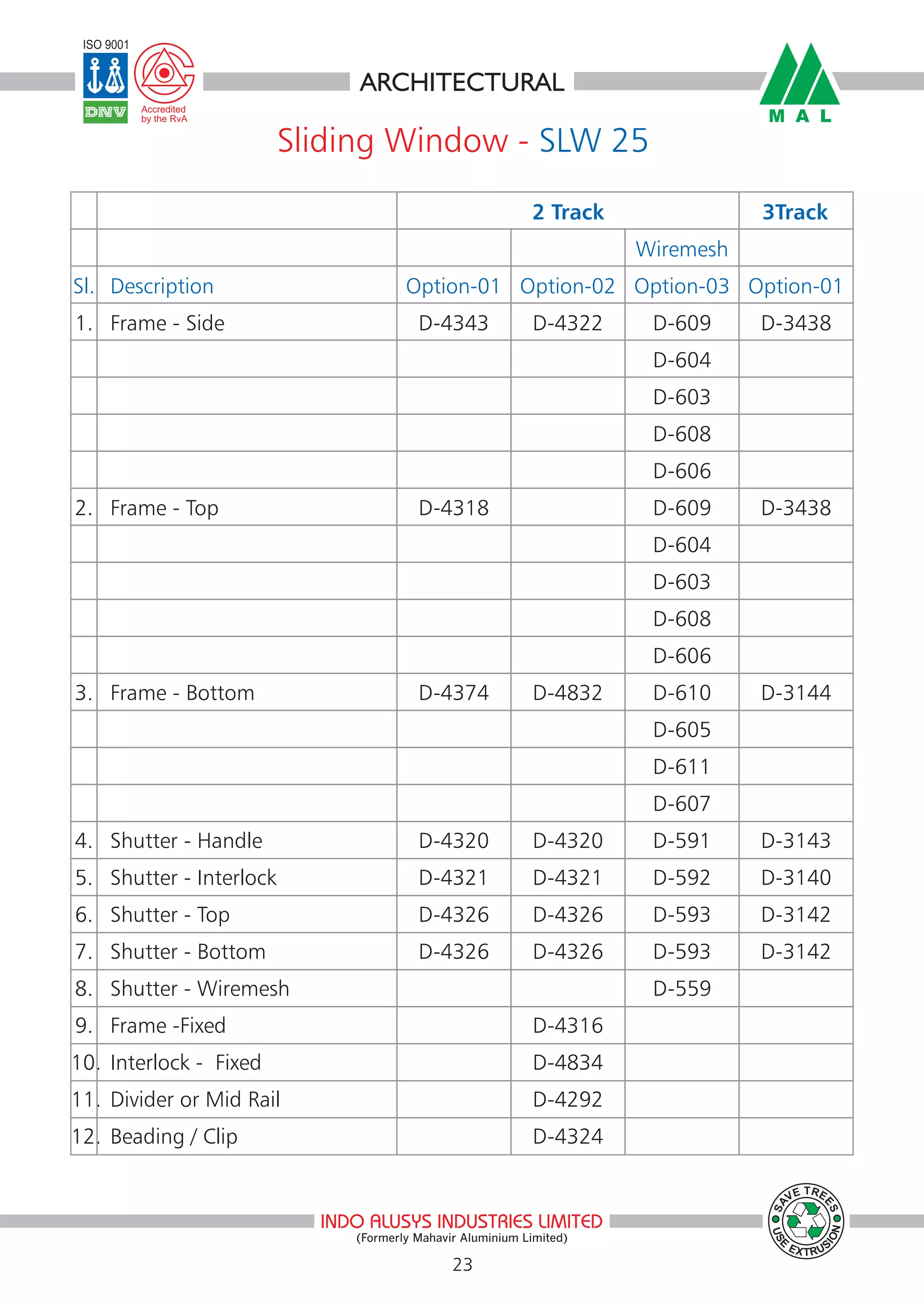 Aluminum Extrusion Architecture Division (Sliding Series Window) | PDF ...