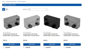 Sliding door systems by TAG Hardware Canada | PPT