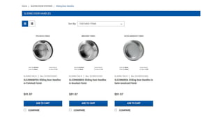 Sliding door systems by TAG Hardware Canada | PPT