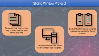 What Is Sliding Window Protocol? | PPTX