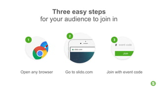 Slido - Audience Interaction Made Easy | PDF