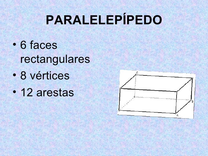 Sólidos Geométricos
