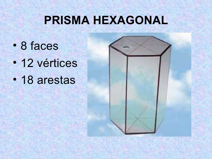 Sólidos Geométricos