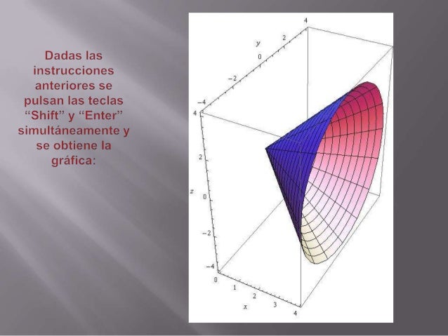 Wolfram mathematica 7 tutorial - lockqhappy