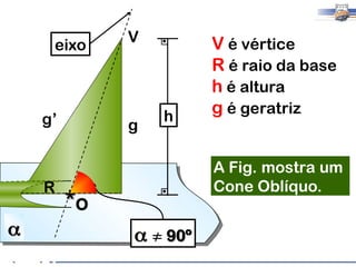 Ensino Médio - Sólidos Geométricos - Cone.ppt