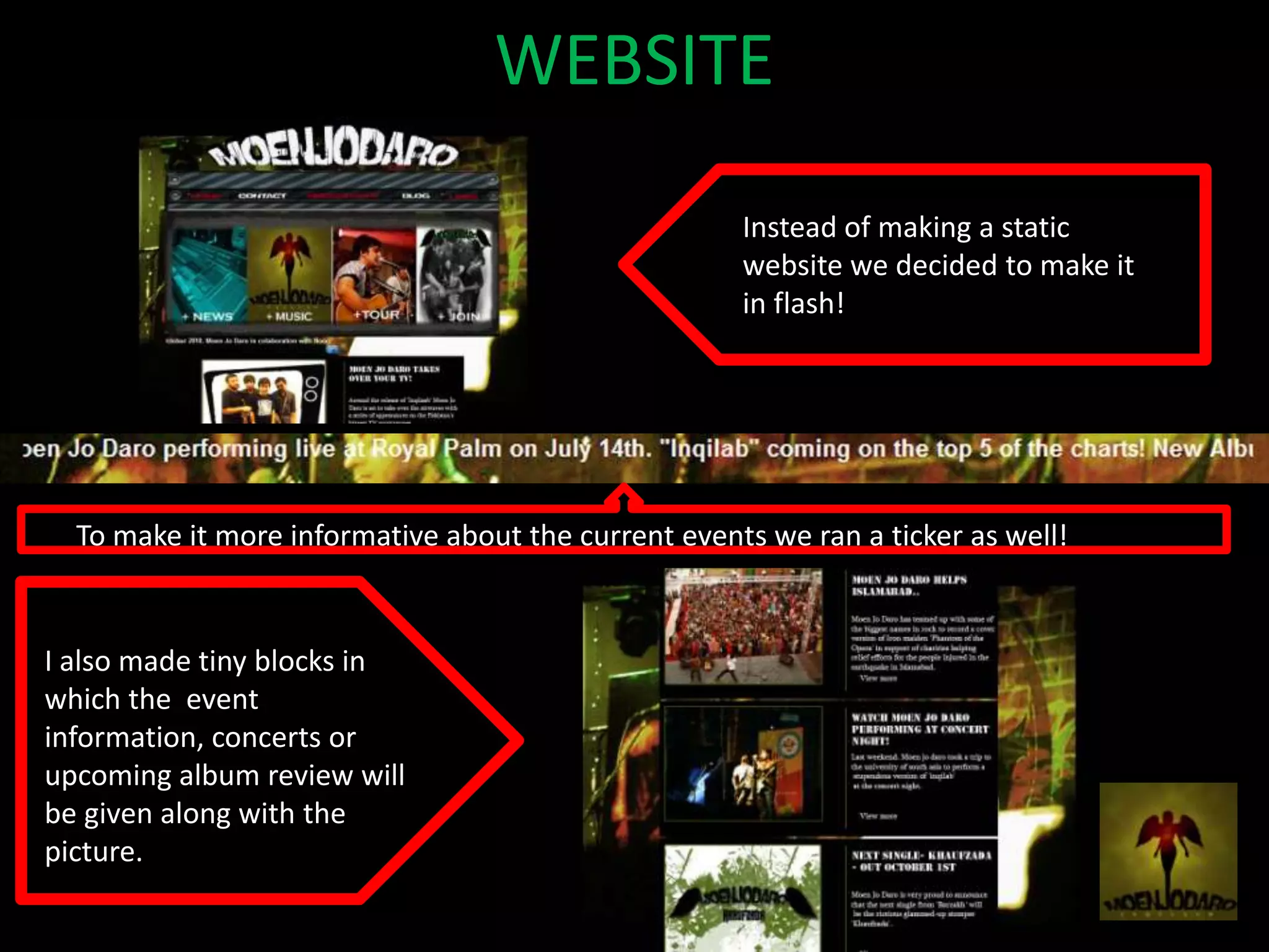 A2 Portfolio Presentation. | PPTX