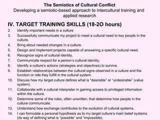 Semiotics of Cultural Conflict | PPT