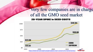 GMO’s risk our lives | PPTX