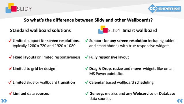 Slidy Overview | PPTX