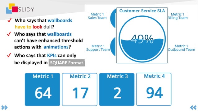 Slidy Overview | PPTX