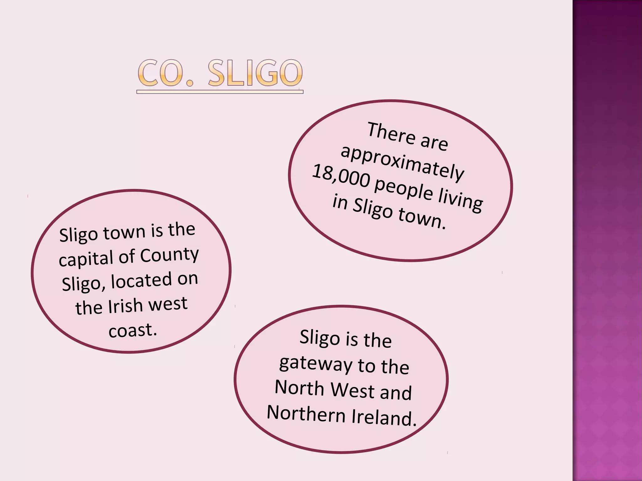 Geography Project - Sligo!!! | PPT
