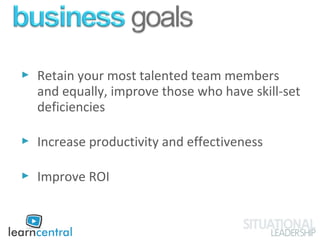 SLII Leadership Model Overview | PPT