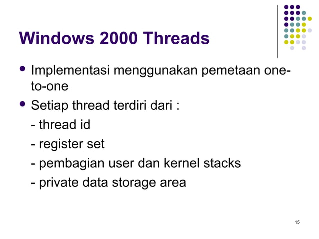 Thread di Sistem Operasi | PPT