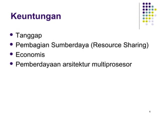 Thread di Sistem Operasi | PPT