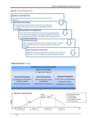 CIM Stage 2 Assignment on Marketing Planning Process | PDF