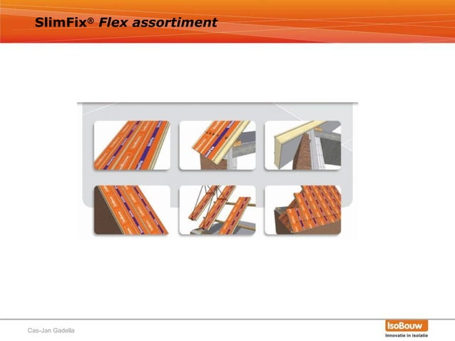 Slim Fix Flex Dakvenstersparing | PPT