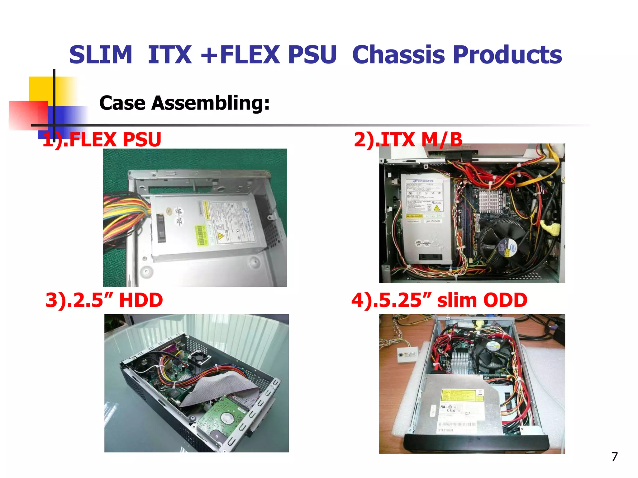 Slim itx case+flex psu introduction | PPT | Computer Peripherals | Computing