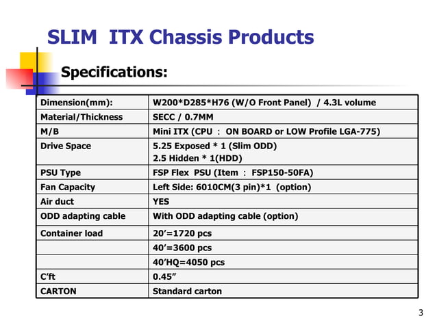 Slim itx case+flex psu introduction | PPT | Computer Peripherals | Computing
