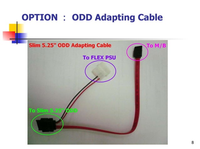 Slim itx case+flex psu introduction | PPT | Computer Peripherals | Computing