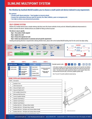 Slimline Brochure by Surelock McGill | PDF