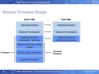 Slimline Open Firmware | PPT