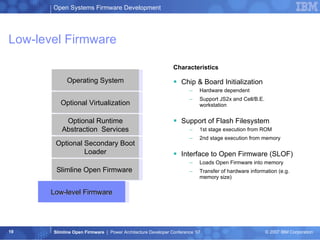 Slimline Open Firmware | PPT