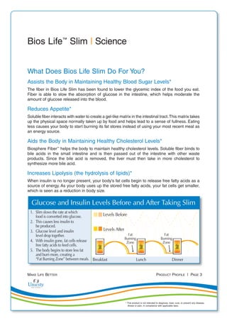 Slim product profile | PDF