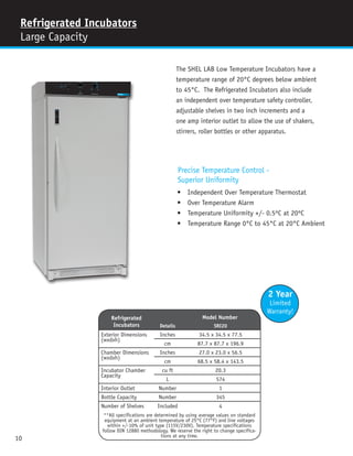 SHEL LAB Incubator Catalog | PDF