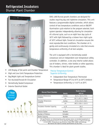 SHEL LAB Incubator Catalog | PDF
