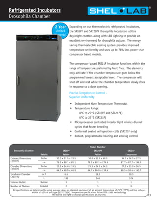 SHEL LAB Incubator Catalog | PDF