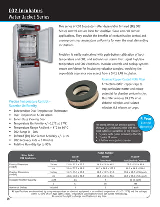 SHEL LAB Incubator Catalog | PDF