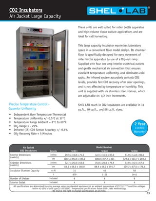 SHEL LAB Incubator Catalog | PDF