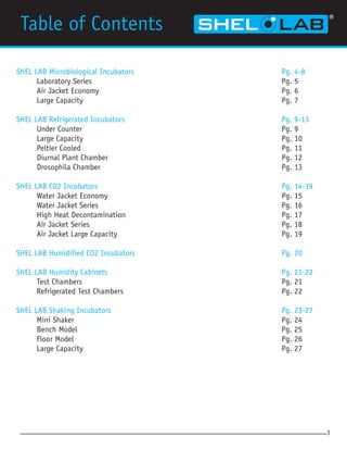 SHEL LAB Incubator Catalog | PDF