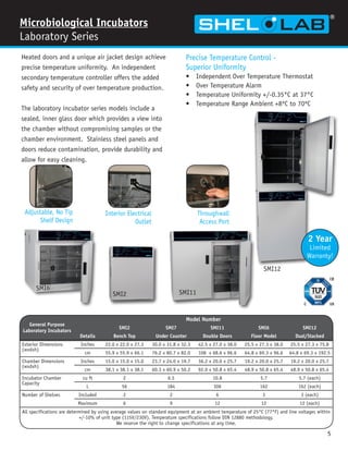 SHEL LAB Incubator Catalog | PDF