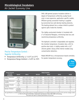 SHEL LAB Incubator Catalog | PDF