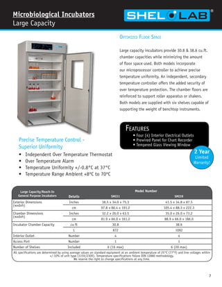SHEL LAB Incubator Catalog | PDF