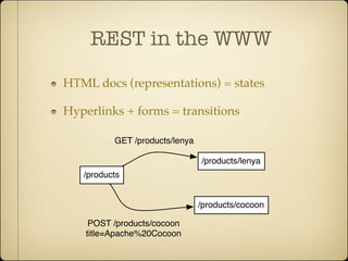 Apache Sling | PDF | Web Design and HTML | Internet