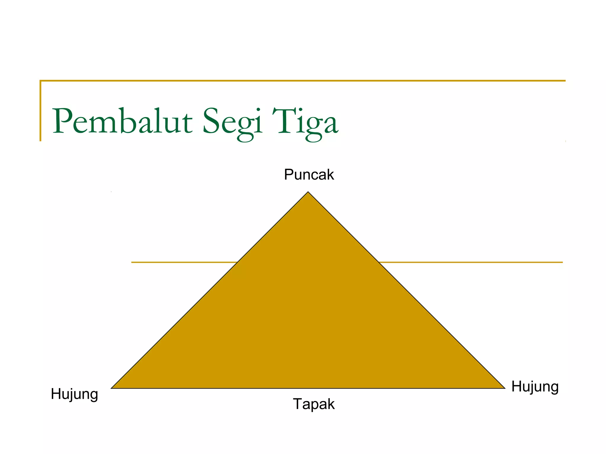 Sling - kegunaan pembalut segi tiga | PPT