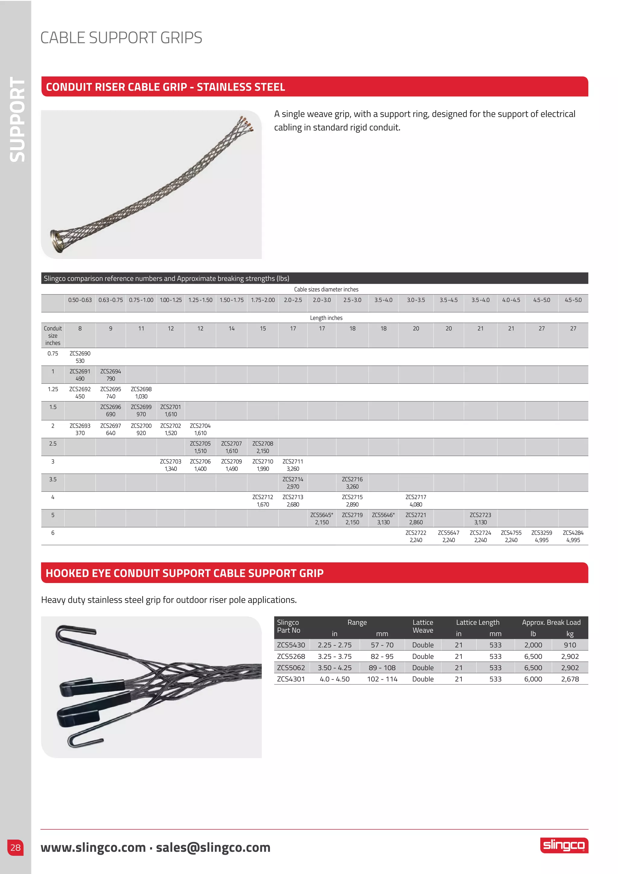 Slingco Conduit Riser Cable Grips | PDF